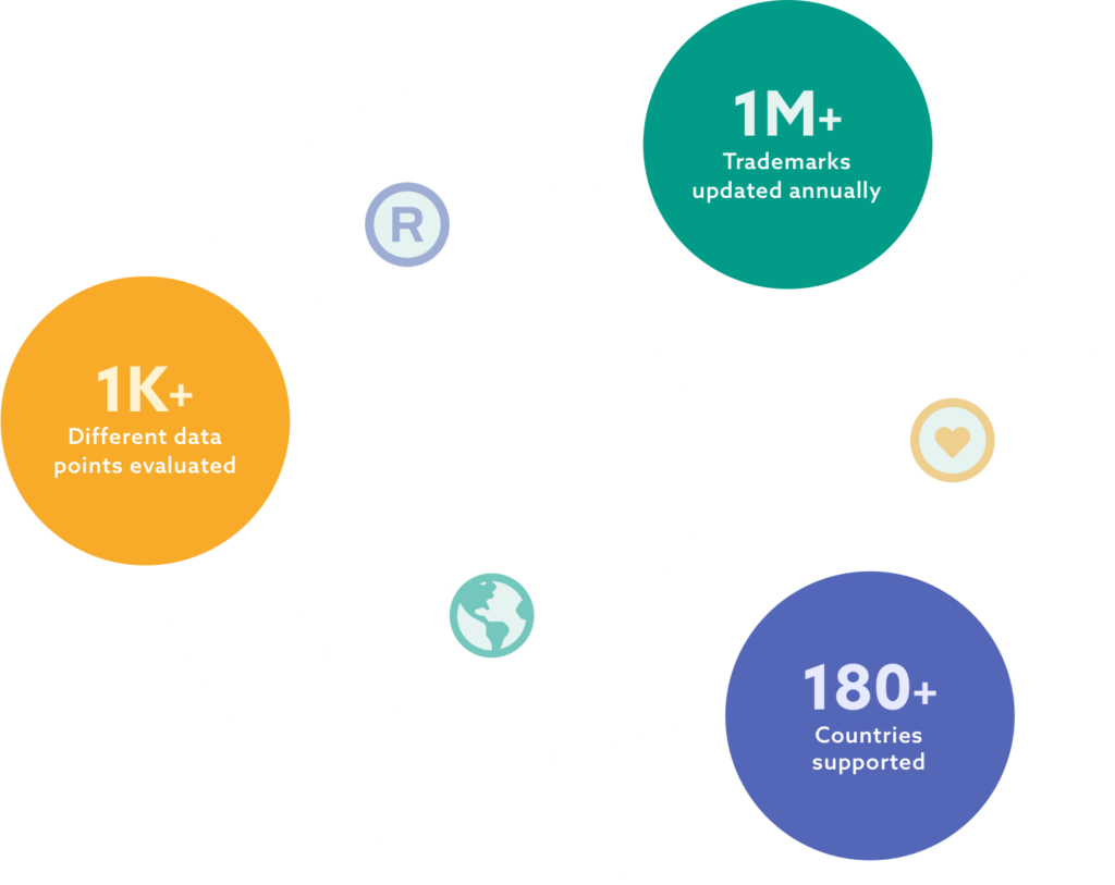 Powerful IP Docketing Automation on a Global Scale - Alt Legal